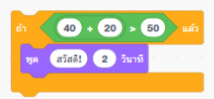 เริ่มต้นการเขียนโปรแกรมสำหรับเด็กด้วย Scratch – ชุดคำสั่งใน Scratch ...